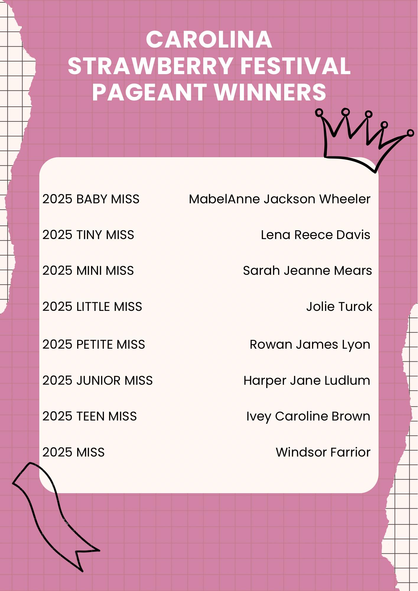 Carolina Strawberry Festival Pageant – Carolina Strawberry Festival