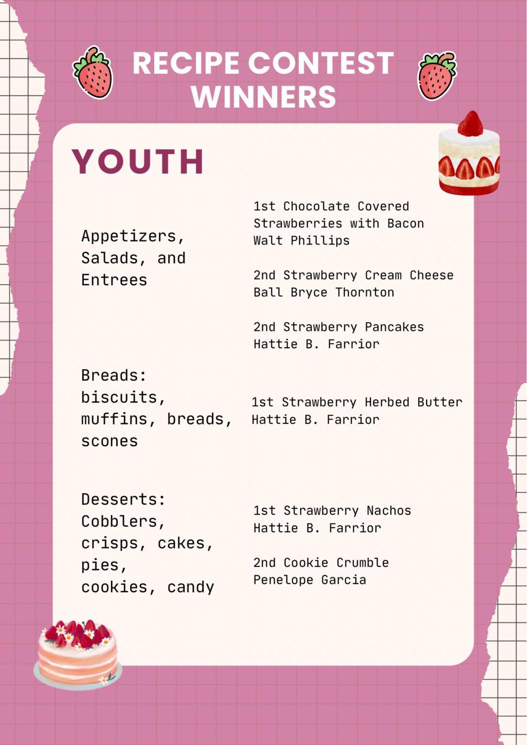 Recipe Contest – Carolina Strawberry Festival